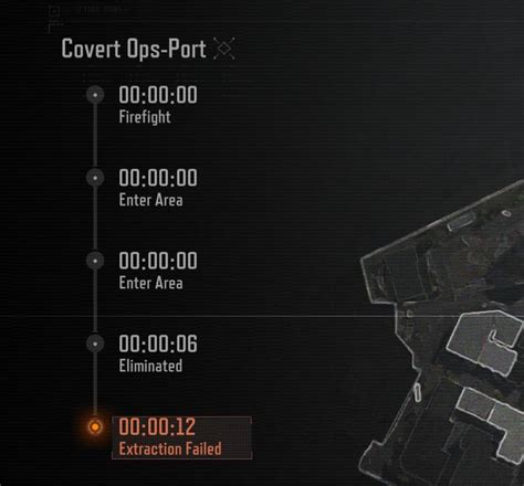 Please Consider Spawn Protection Rarenabreakoutglobal