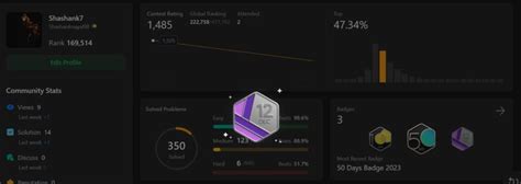 Shashank Nayal On Linkedin Decembercoding Examresilience