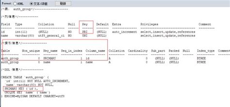 Mysql主库还索引mysql主键还需要建立索引吗？ Csdn博客