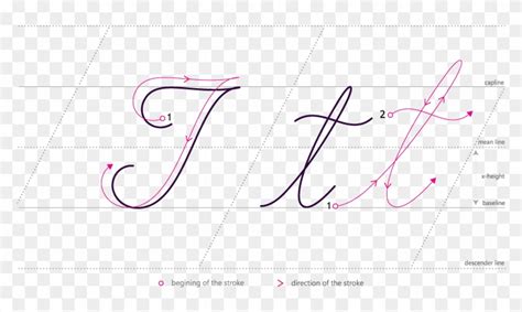 How To Write Cursive T Handwriting HD Png Download 854x480 6295766 PngFind
