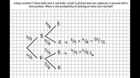 Probability Tree Diagrams Gcse Questions And Answers