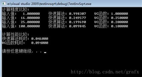 一种快速开平方并取倒数算法 float invsqrt float x { float halfx 0 5f x f csdn博客