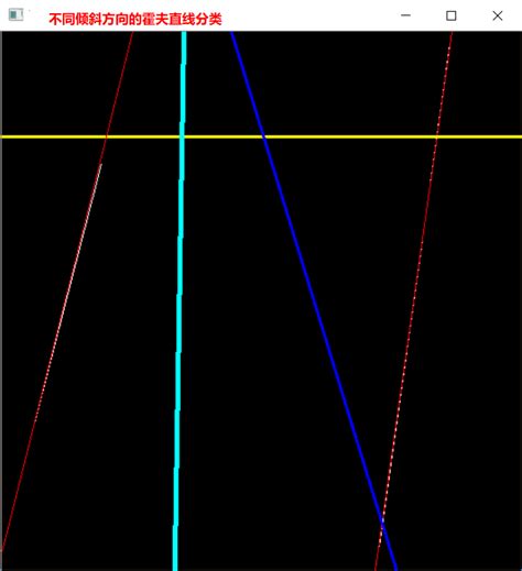 Opencv4 图像处理与视频分析实战教程 学习视频教程 腾讯课堂