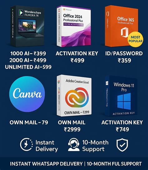 Softwarehut Już Dziś O 18 00 Widzimy Się W Centrum Konferencyjnym Softwarehut Adres