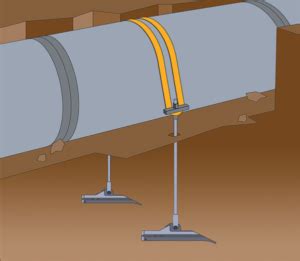 Anchor Systems Applications For Water Gas And Oil Pipelines
