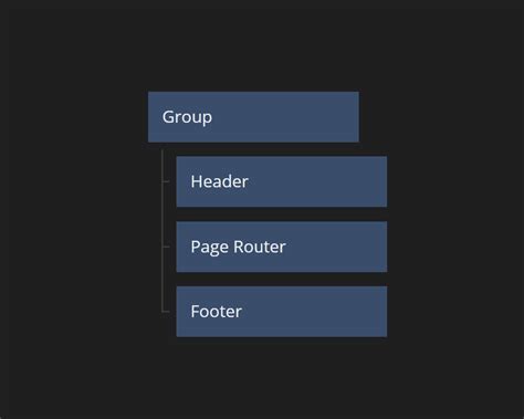 page router node noodl