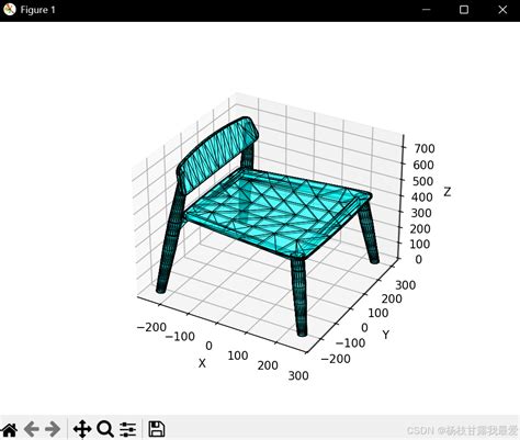 Python实现obj文件的3d预览python 可视化obj文件 Csdn博客