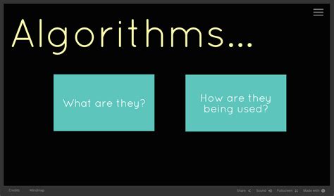 Demystifying Algorithms Elearning Megan Clare