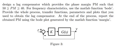 Solved Problem For The Unity Feedback System In Fig Chegg