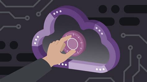 Threat Research Comptia Cybersecurity Analyst Cysa Cs0 003 Cert Prep Video Tutorial