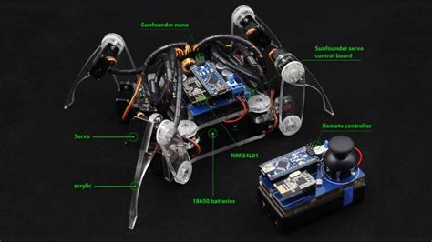 Curso Arduino Módulo 1 Generative Ways