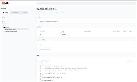 dbt unit tests in the field of data engineering and… by luca ferraro