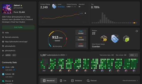 Nevergiveup Techjourney Consistencymatters Hackathons Webdevelopment Jahnvi Sahni 72