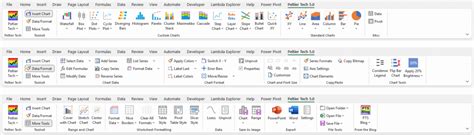 Peltier Tech Charts For Excel 50 Peltier Tech