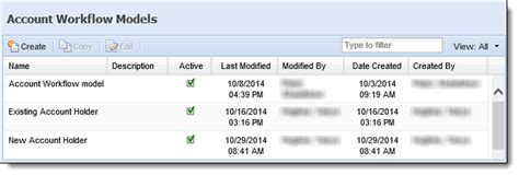 Account Workflow Models