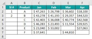 VBA Last Row How To Find The Last Used Row In The Column