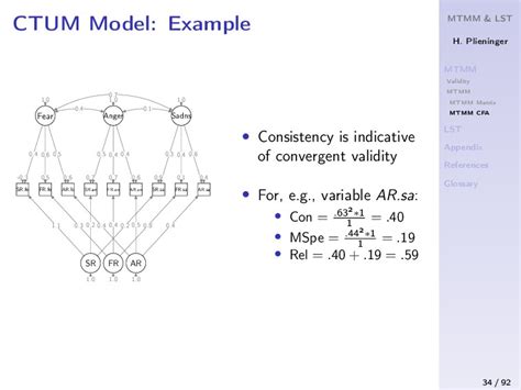 Multitrait Multimethod And Latent State Trait Analysis Speaker Deck