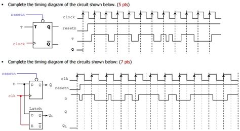 SOLVED Complete The Timing Diagram Of The Circuit Shown Below Pts Reset Clock Clock Q