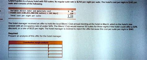 solved grand garden is a luxury hotel with 150 suites its regular
