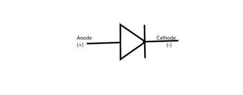 Diode Definition Working Types And Applications