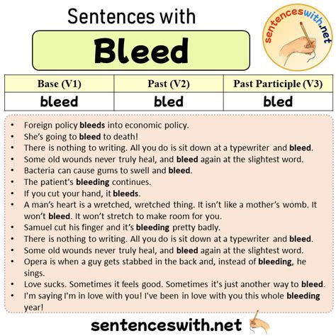 Sentences With Bleed Past And Past Participle Form Of Bleed V1 V2 V3 Sentenceswith Net