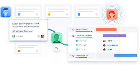 Jira For Project Management 2023 Weighing The Pros And Cons Jira For
