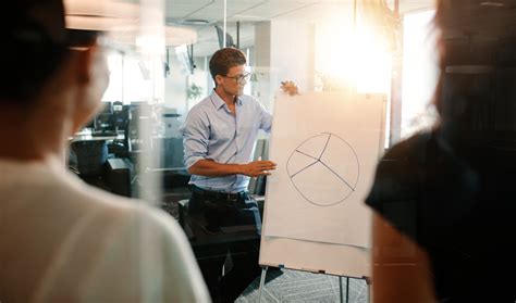 Decision Centric Planning Tackling Real World Supply Chain Challenges