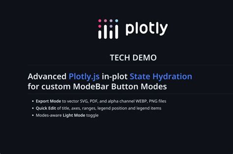 Anton Kulik On Linkedin Tech Demo Advanced Plotlyjs Export Mode To