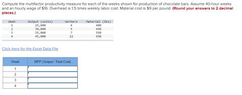 Solved Compute The Multifactor Productivity Measure For Each