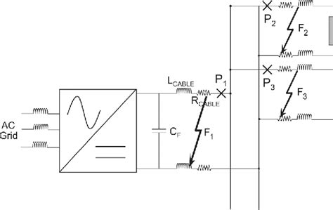 Figure 1 From Optimizing The Roles Of Unit And Non Unit Protection Methods Within Dc Microgrids