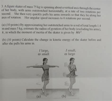 Solved A figure skater of mass 75kg ﻿is spinning about a | Chegg.com