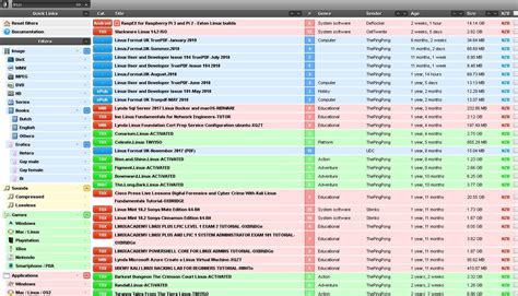 spotnet vs spotlite vs spotweb