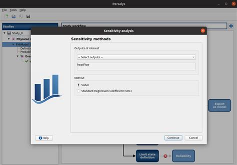 Sensitivity Analysis With Persalys — Otfmi Documentation