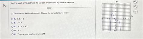 solved k use the graph of f to estimate the a local