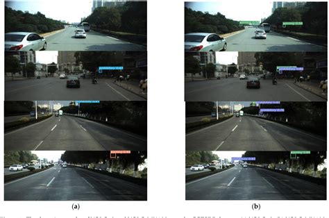 Figure 1 From Small Object Detection In Traffic Scenes Based On Yolo Mxanet Semantic Scholar