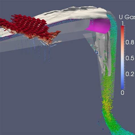 Dust Emission Of Two Transfer Chute Geometries Calculated By Coupled