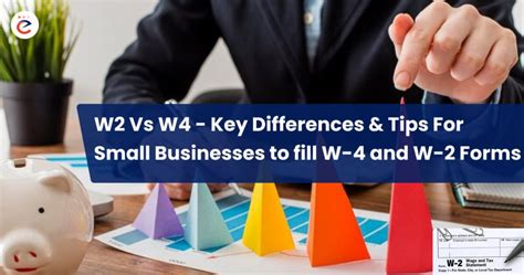 W2 Vs W4 - Key Differences & Tips For Small Businesses to fill W-4 and ...