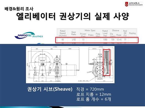서강대학교 cad cam 연구실 2012 3d cad term project 엘리베이터