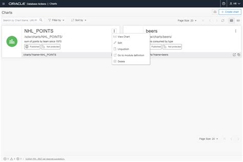 Introducing Database Actions Newest Feature Charting