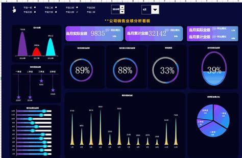 excel 实用小妙招 知乎