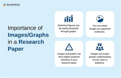 How To Cite Images Graphs Tables In A Research Paper