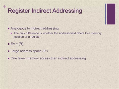 Computer Architecture Addressing Modes And Formats Pptx Programming