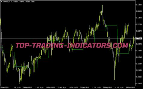 Day Open Indicator • Top Mt4 Indicators Mq4 Or Ex4 • Top Trading