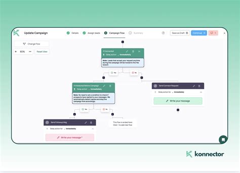 how to use linkedin sales navigator for free with konnector ai