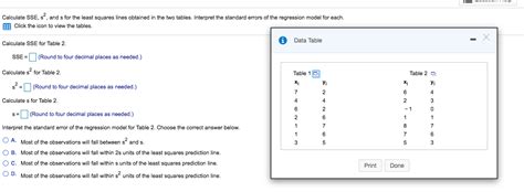 Solved Bwsluiticip Calculate Sse S And S For The Least