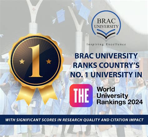 brac university ranks country s no 1 university in times higher