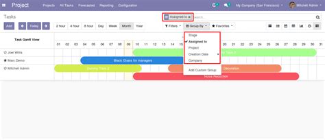 Odoo Project Gantt Native Web View Webkul