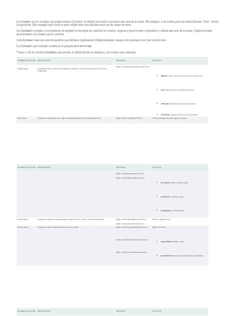 Eventos De Java Pdf Desarrollo De Software Datos De Computadora