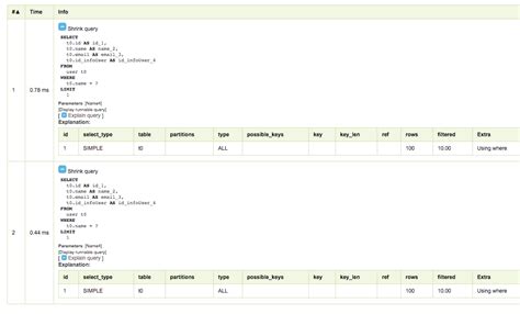 Symfony Why Did Doctrine Create 2 Queries When I Use