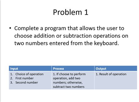 Problem Complete A Program That Allows The User To Chegg